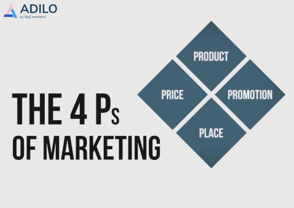 The 4Ps of Marketing Every Marketer should know | Adilo