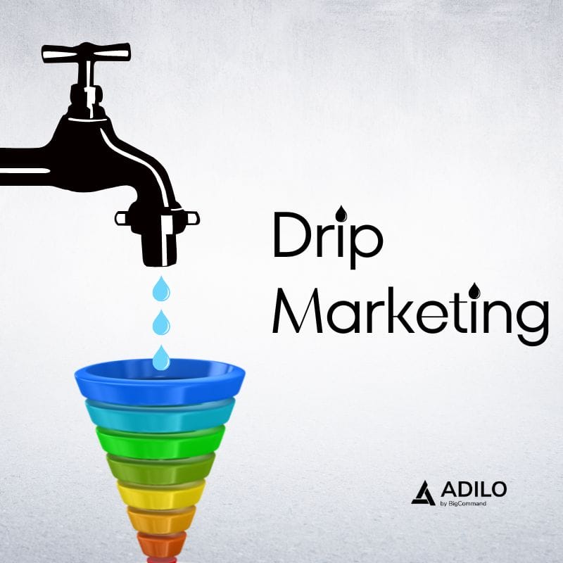 Drip Marketing in 2022: The Most Detailed Guide | Adilo